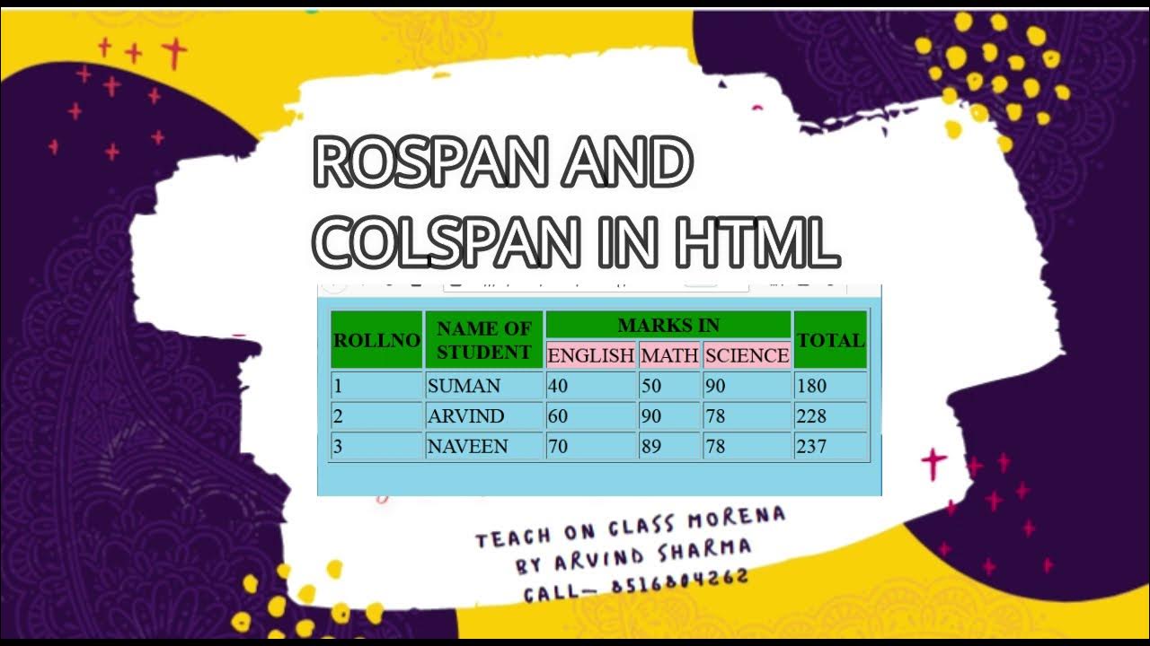 ROWSPAN AND COLSPAN IN HTML - YouTube