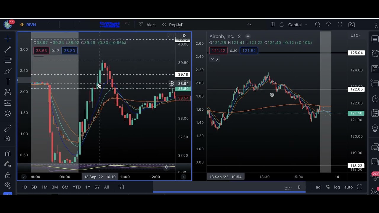 KC trade recap 9/13 - YouTube