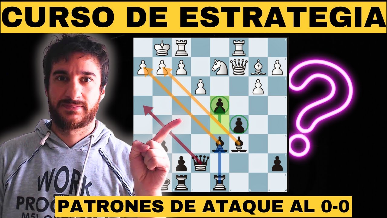 🌟 PATRONES de ATAQUE al Enroque corto en Ajedrez 📖 Curso de Estrategia ...