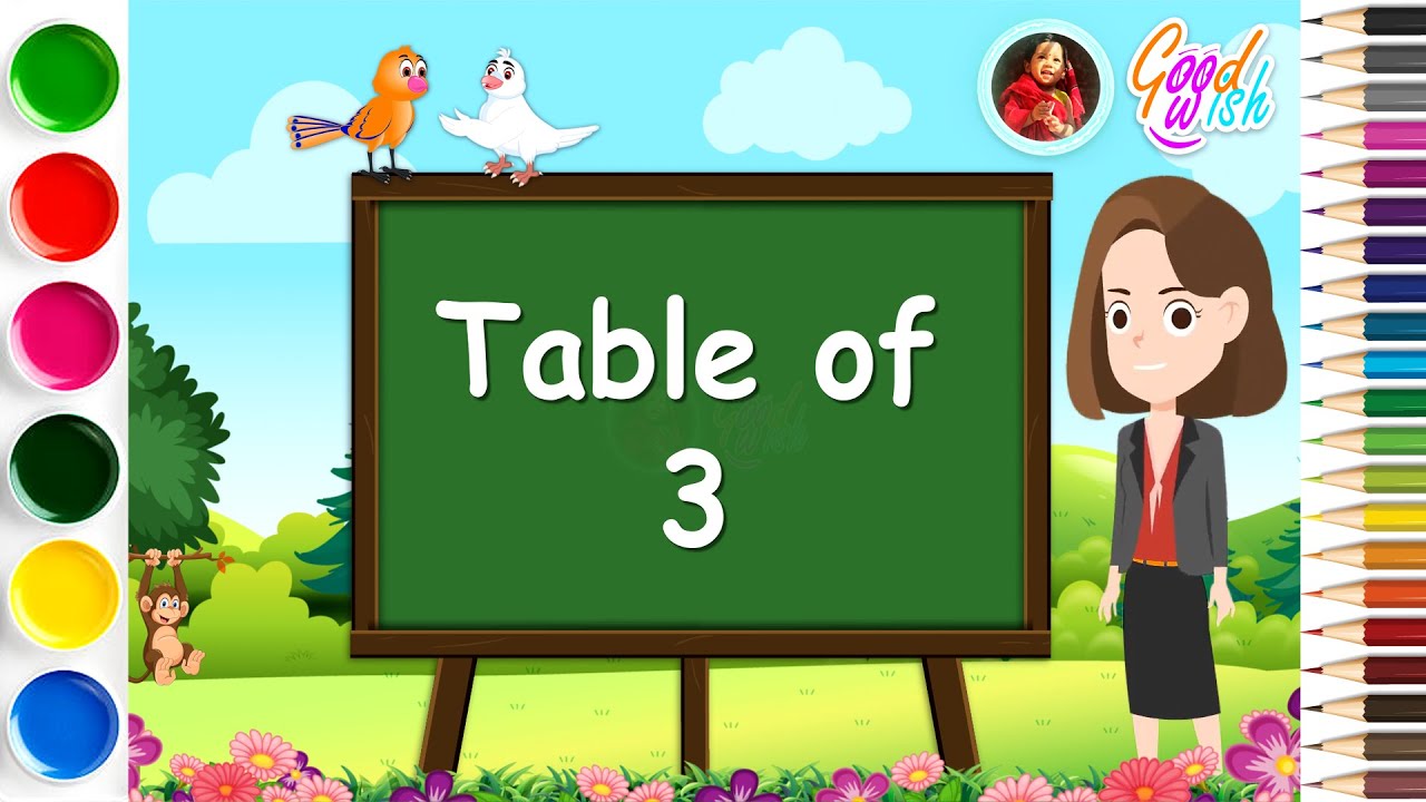 Table of 3 | Math times table | Multiplication tables | 3 ka pahada ...