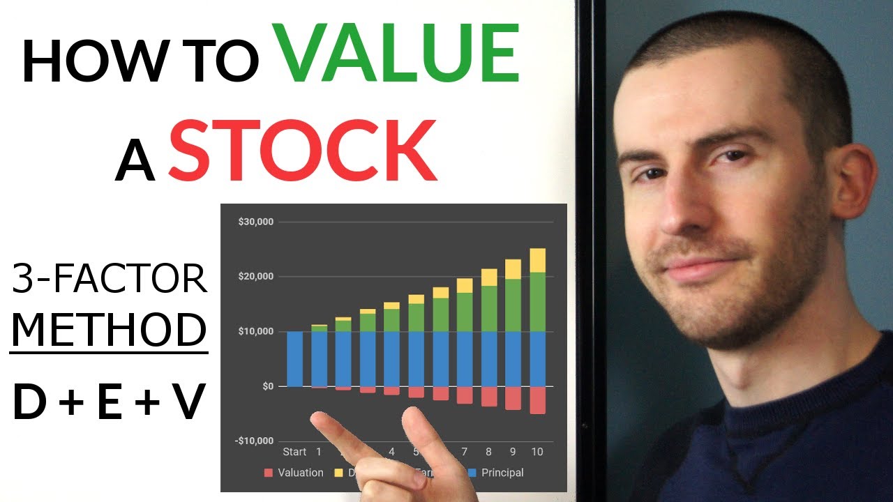 How to Value Stocks Easily with the 3-Factor Method (Step-by-Step Guide ...