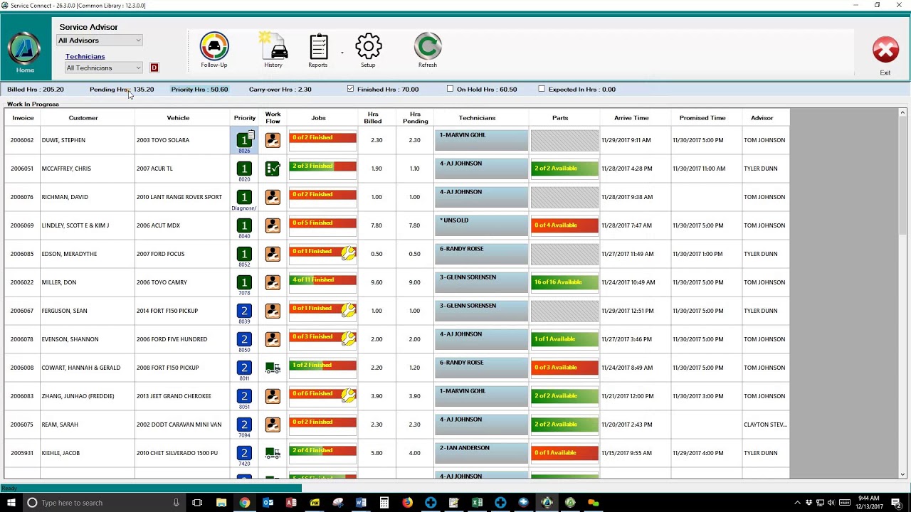 Managing Labor Hours - Increase Shop Productivity - YouTube