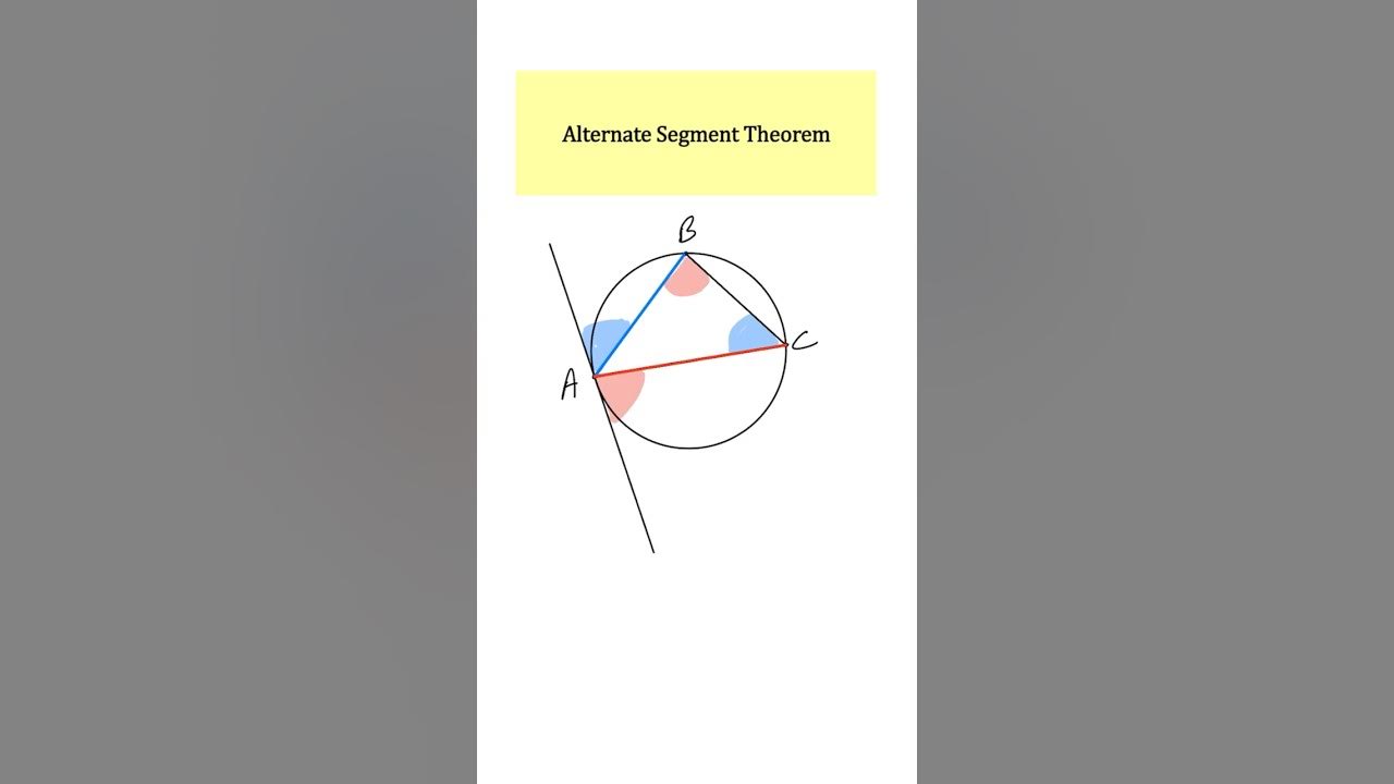 Circle Theorems 5 - Alternate Segment Theorem - YouTube
