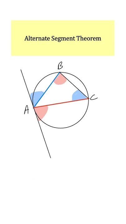 Circle Theorems 5 - Alternate Segment Theorem - YouTube