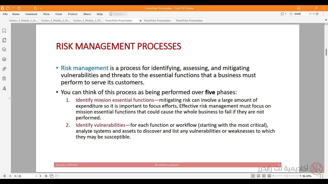 19- Summarizing Risk Management Concepts - YouTube