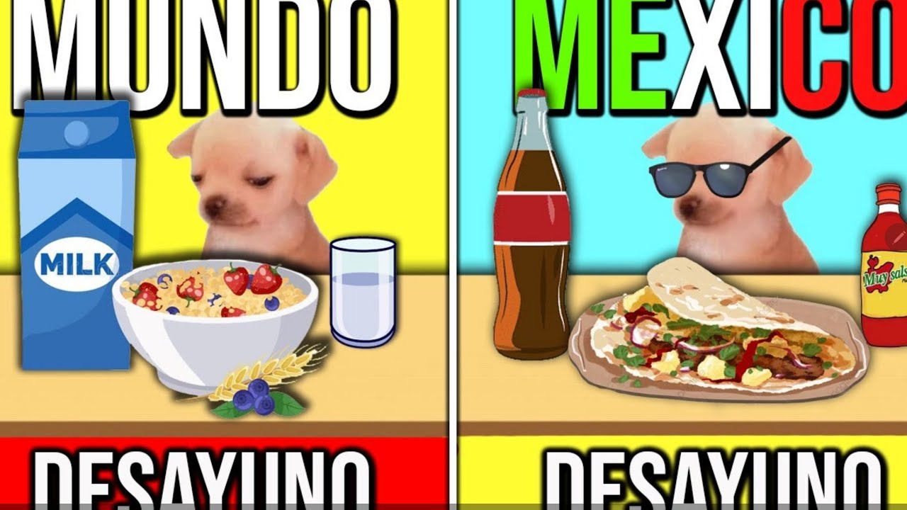cosas populares en México 🇲🇽👌🌮 Dankev "video reacción " #Dankev - YouTube