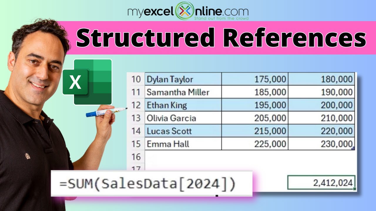 Simplify Data With A Structured Reference In Microsoft Excel Youtube