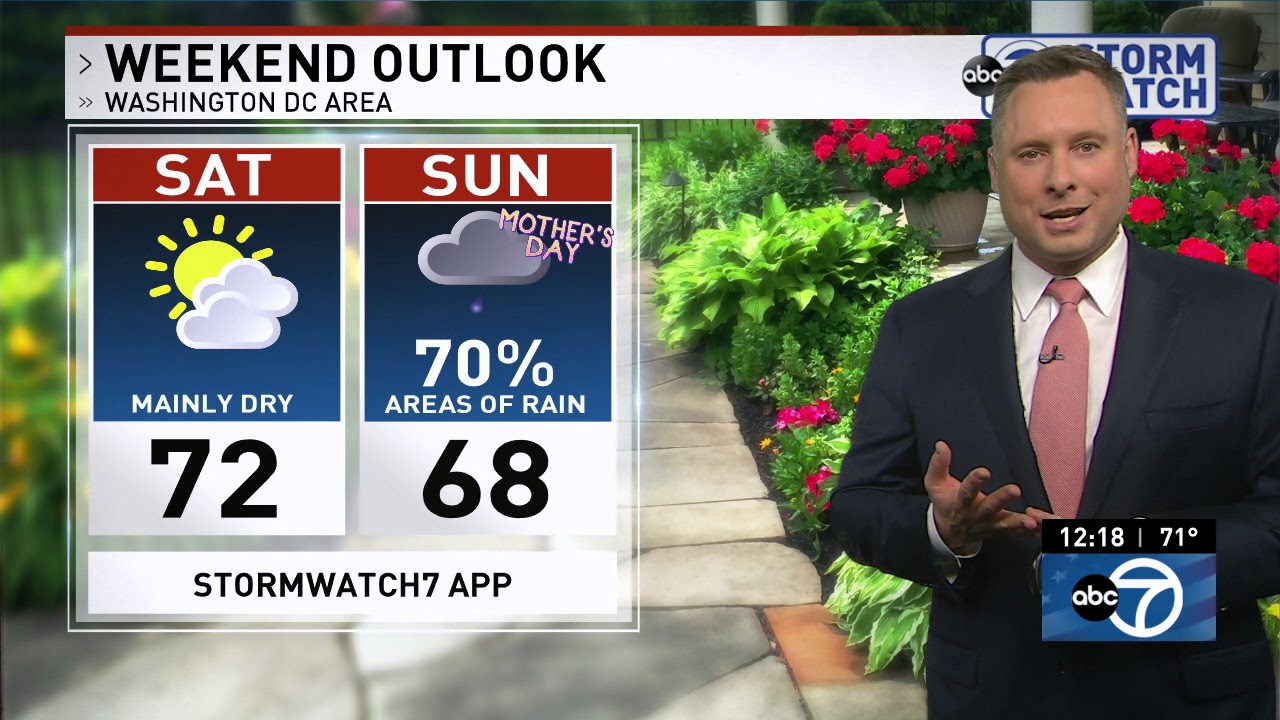 WJLA HD Weather 20190508 1215 - YouTube