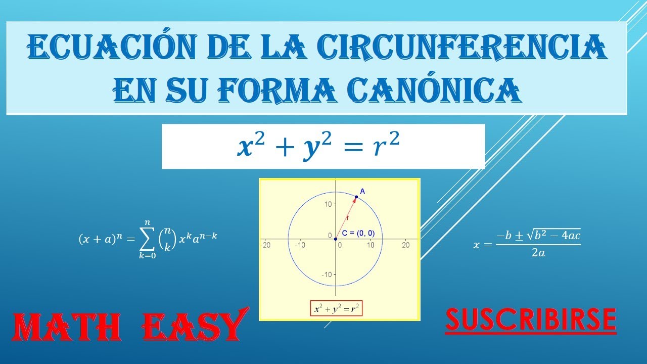 Ecuación de la circunferencia en su forma canónica - YouTube
