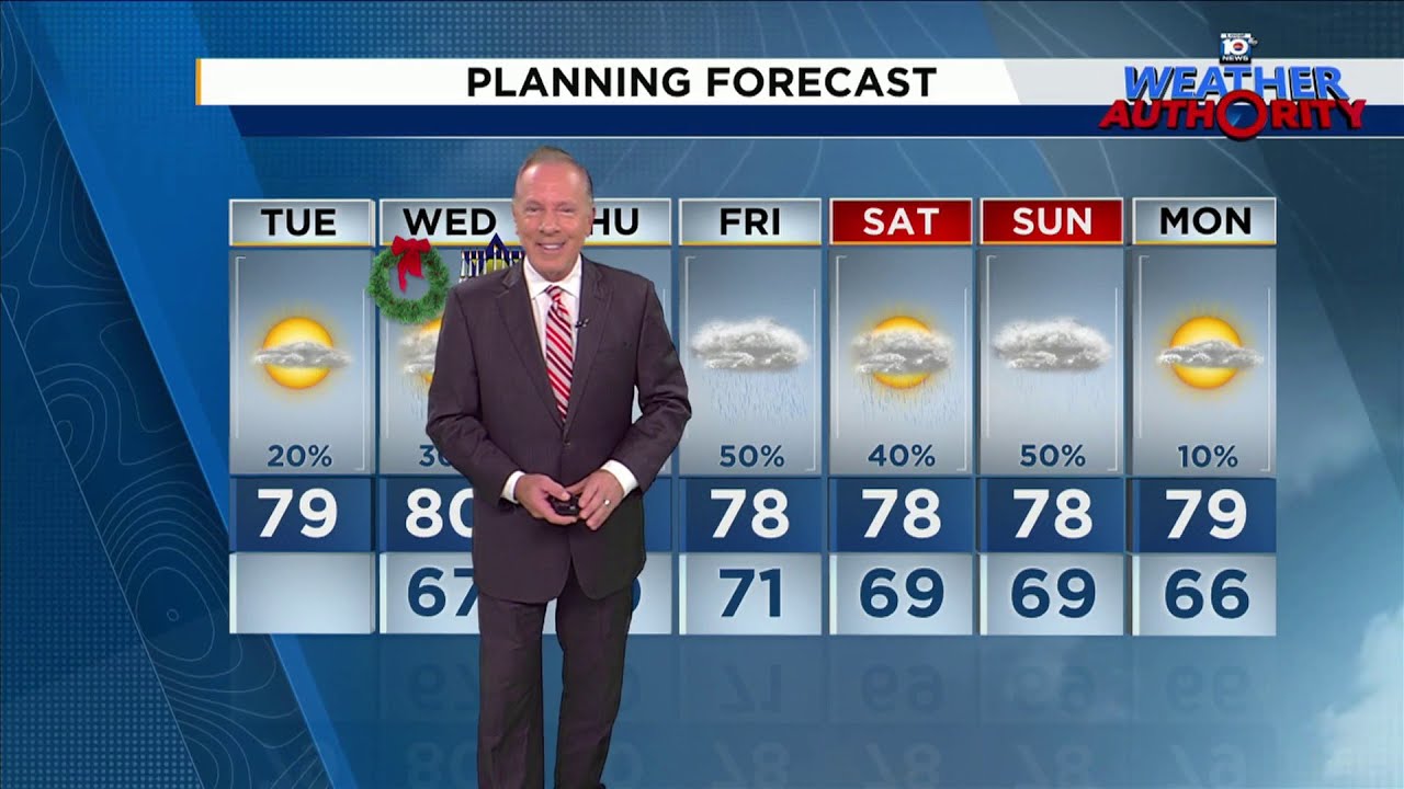 Local 10 Weather Video Forecast: 12/24/24 Afternoon Edition - YouTube