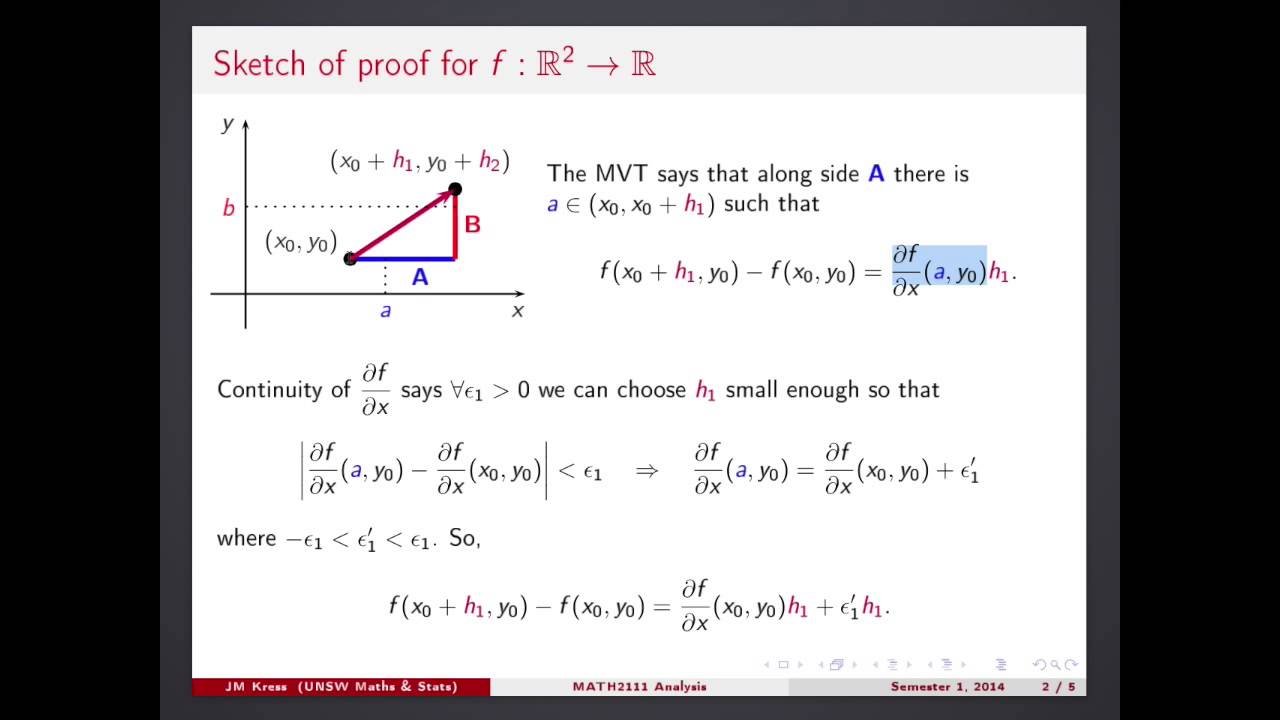 Differentiability via partial derivatives -- sketch of proof - YouTube