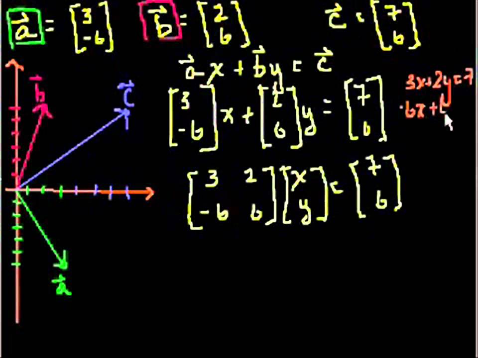 Matrices to solve a vector combination problem (Bangla) - YouTube