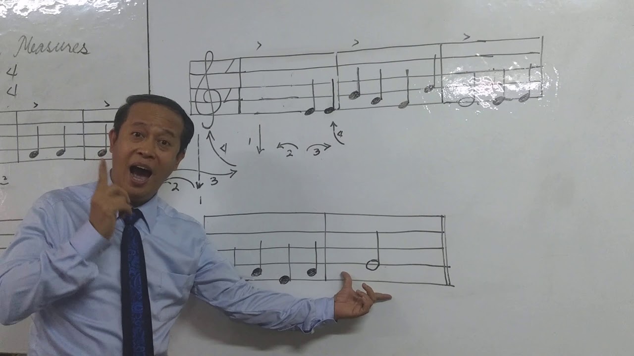 😁🤗🎼Conducting Broken Measures in 2/4,,3/4,,4/4 Time Signatures 🤗😁🎹🎶🎵🎼 ...