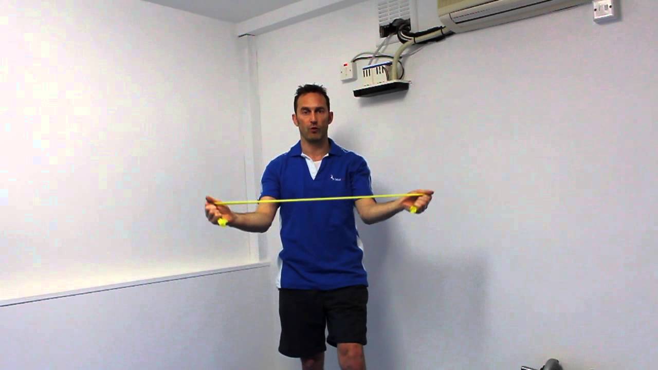 2 - Rotator Cuff External Rotation Elevation - YouTube