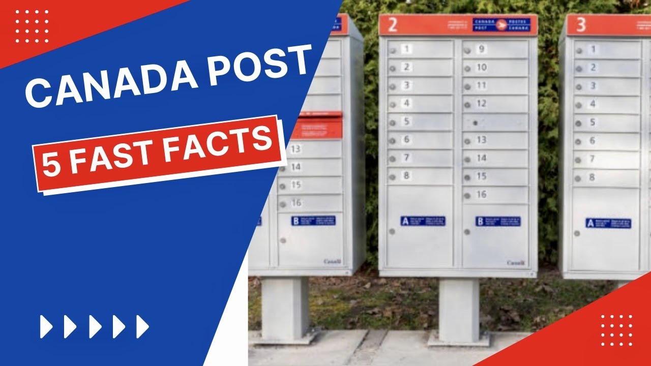 CANADA POST 5 FAST FACTS - YouTube