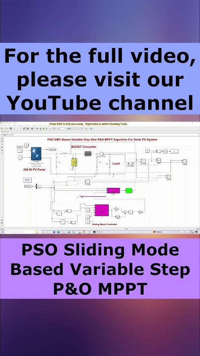 PSO-Sliding Mode Based Variable Step P&O MPPT Algorithm - YouTube