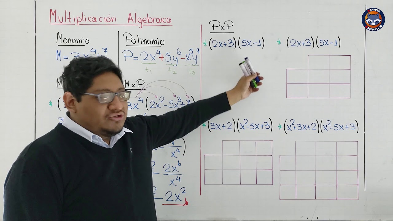 ÁLGEBRA - MULTIPLICACIÓN ALGEBRAICA - YouTube