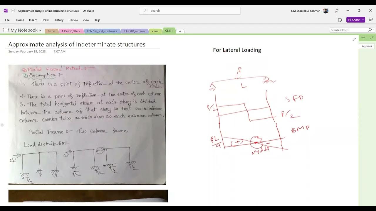 Approximate analysis of indeterminate frame: Portal frame method and Cantilever method - YouTube