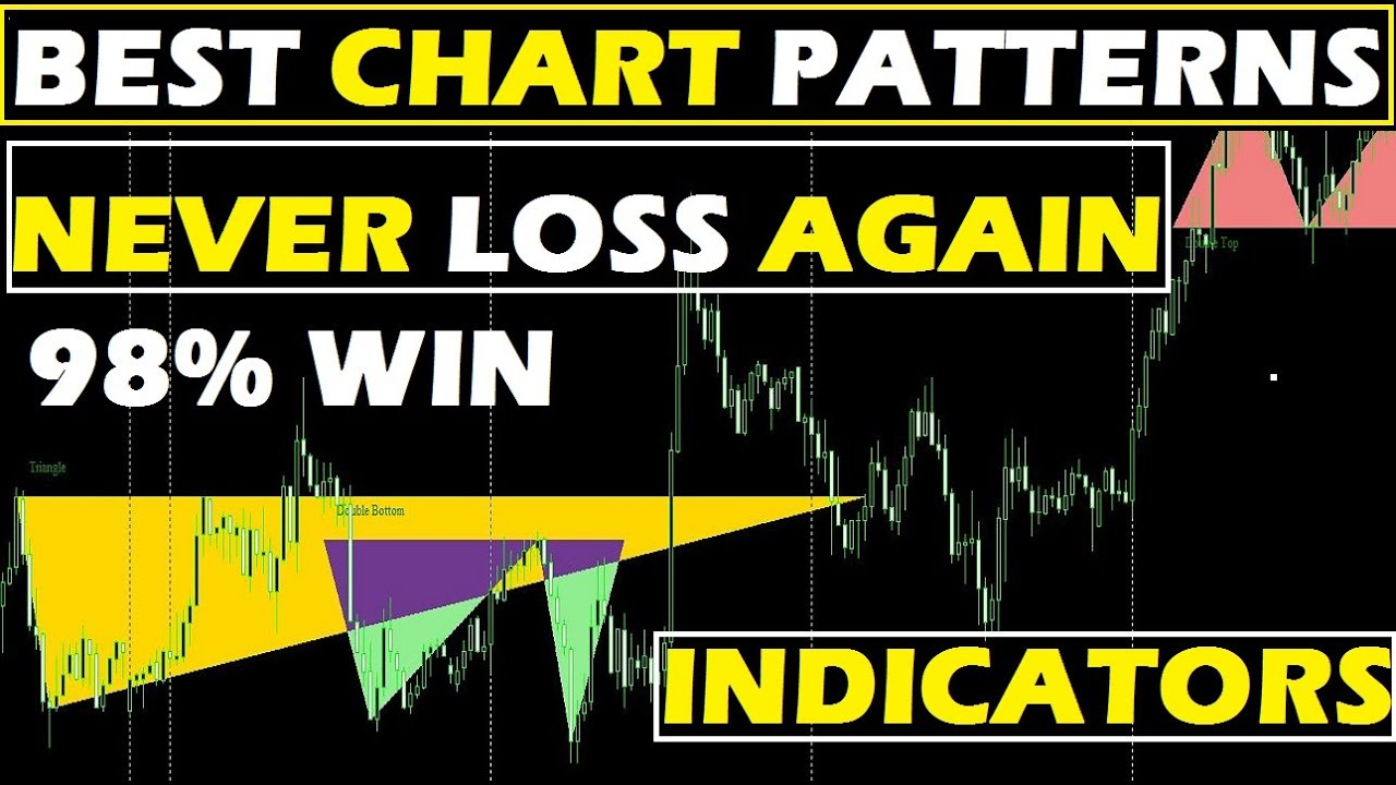 🔴 The Only CHART PATTERNS Technical Analysis & Trading Strategy Pattern ...