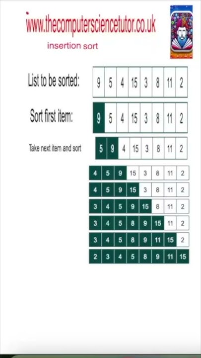 🚀Insertion sort vs Bubble sort: 15 second comparison # ...