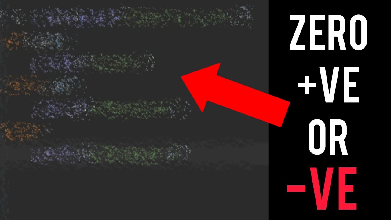 An interesting python coding problem for you (PART 10) - YouTube