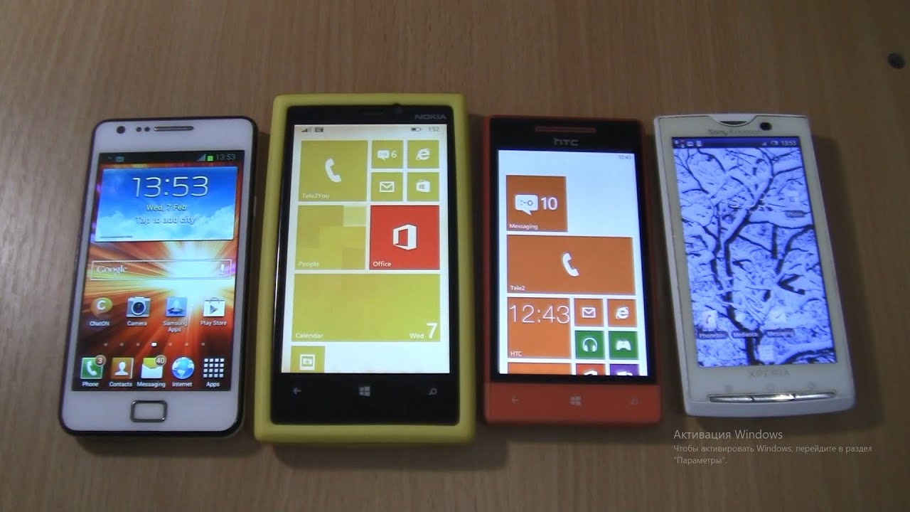 Search for Incoming Call Samsung Galaxy S2+Nokia Lumia 920 htc Sony ...