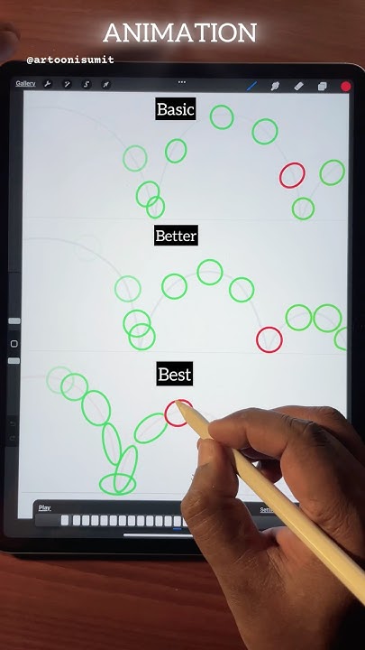 3 levels of animation 🤩 bouncing ball tutorial #animation #procreate - YouTube