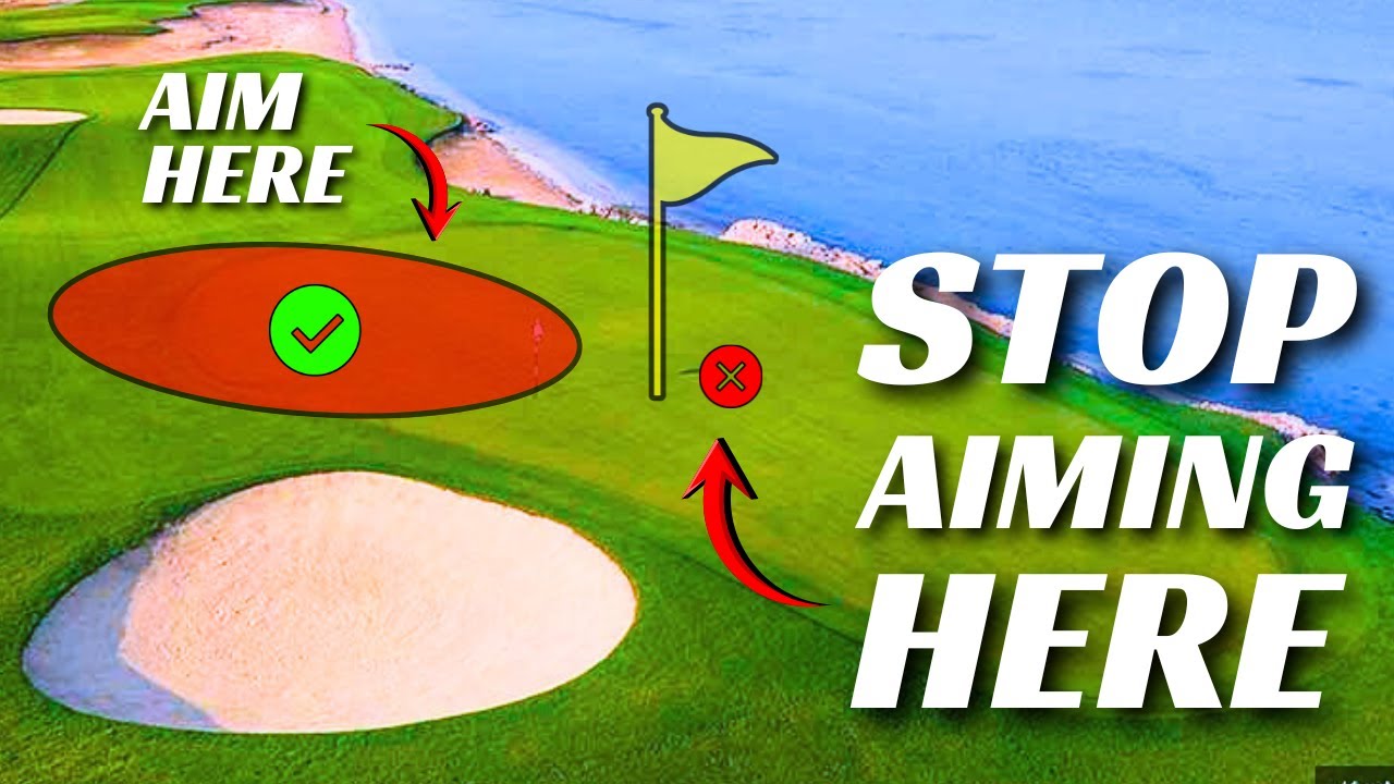 Your Golf Miss Pattern Is Your Aiming Formula! - YouTube