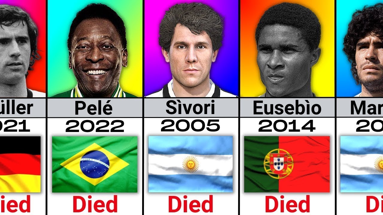 The Greatest Football Players Who Have Died (1979 - 2023) - YouTube