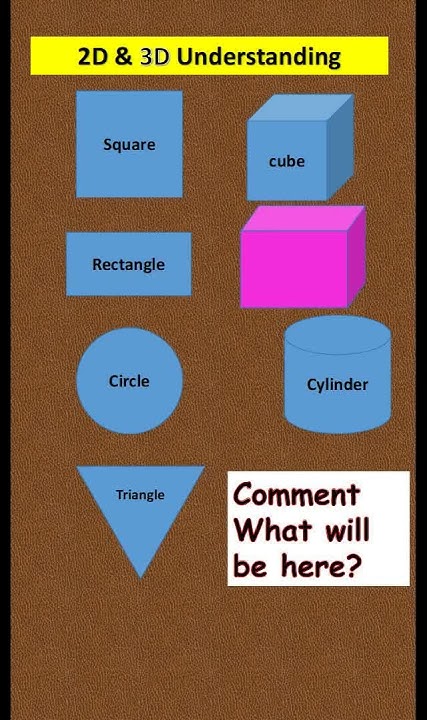Maths 2D & 3D understanding #maths #mathstricks #mathshorts - YouTube
