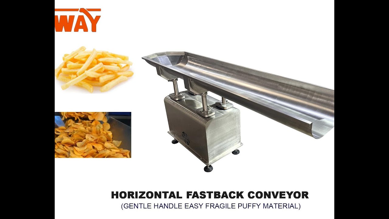 Why we choose Horizontal Fastback Conveyor for potato chips? #fastback ...