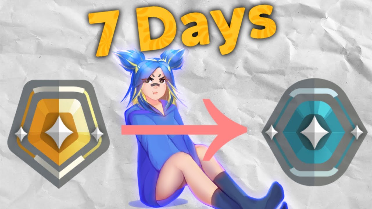 1 Week of Neon movement Practice - YouTube