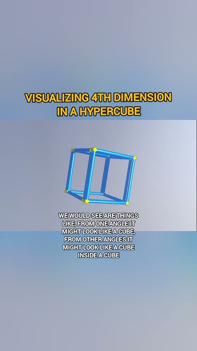 Visualizing 4th dimension in a hyper cube - YouTube