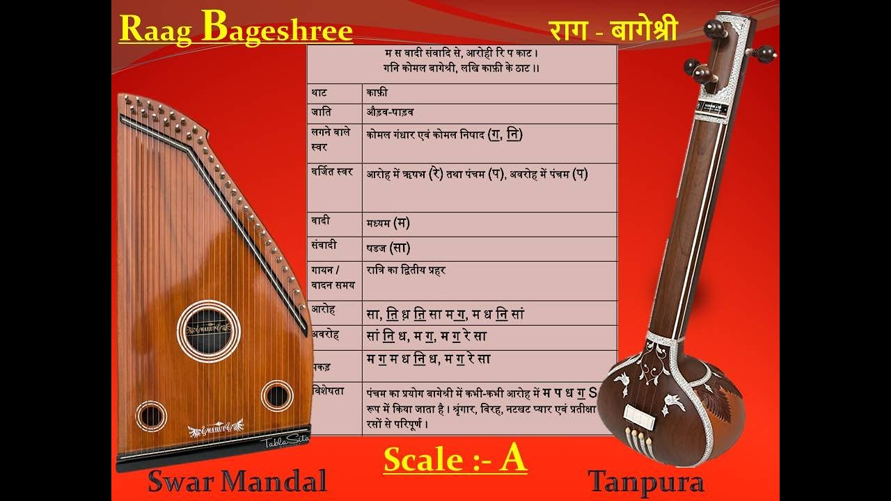 Raag Bageshree राग बागेश्री Scale A Tanpura With Swarmandal