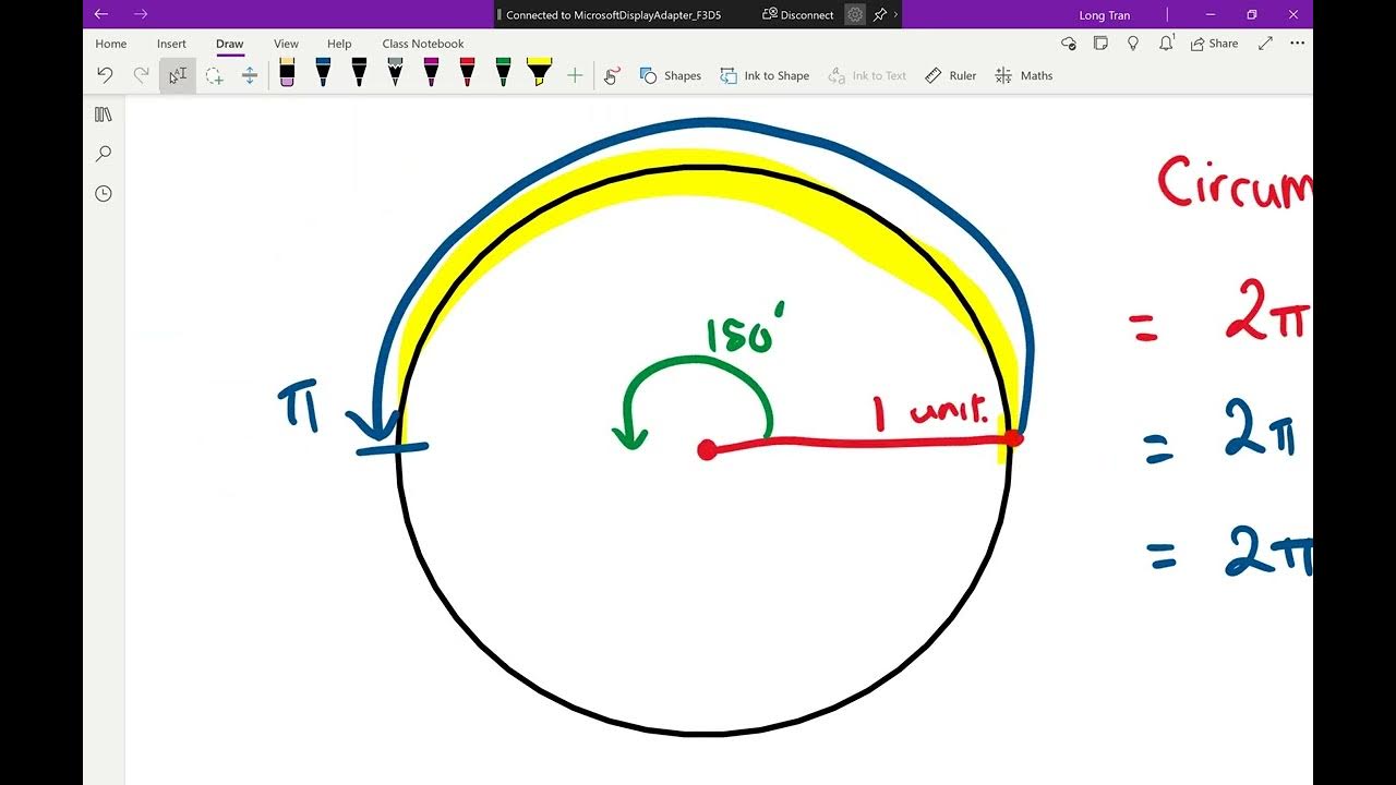 Ex14A and 14B - Unit circle - YouTube