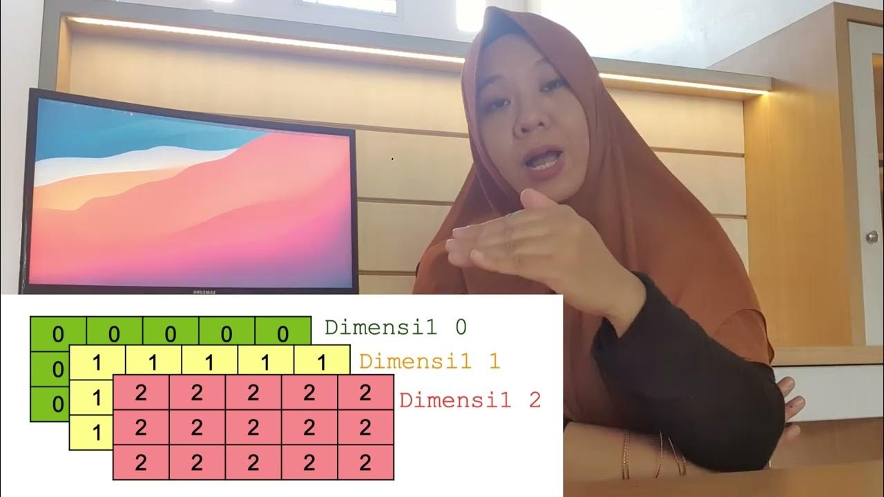 Modul 7 2 Array Multidimensi - YouTube