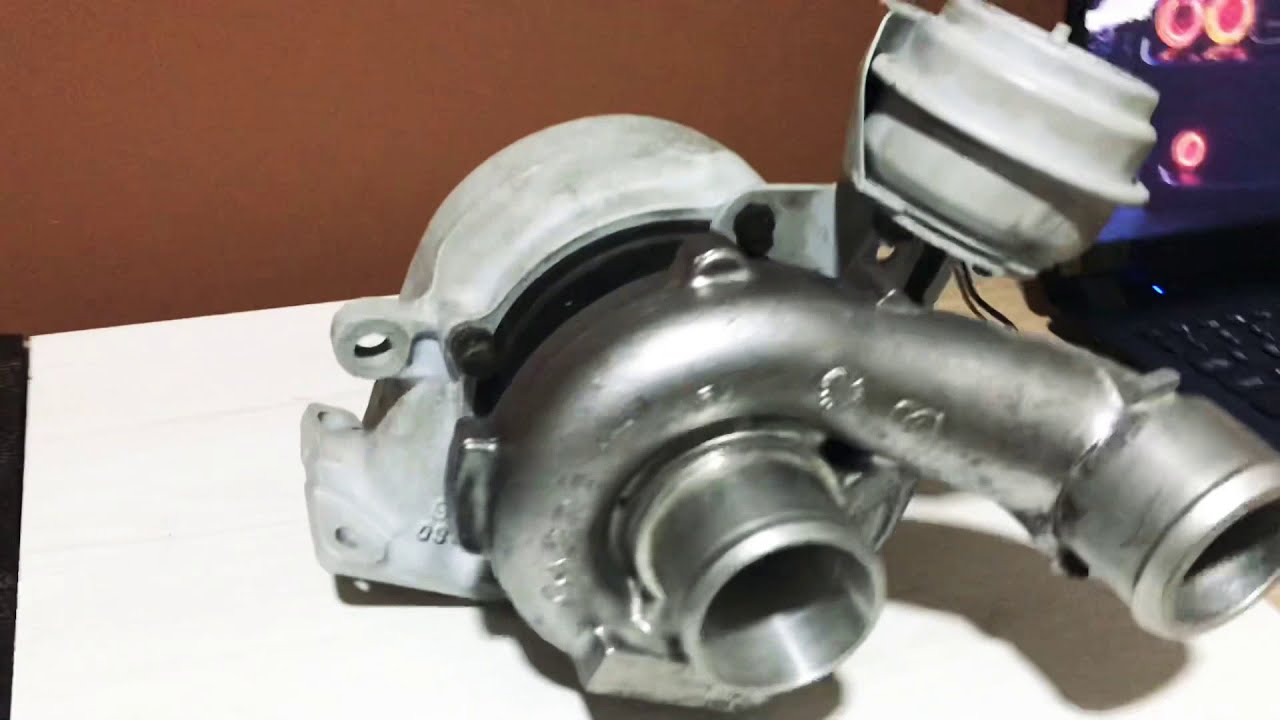 TURBO DECORATION (2020) - YouTube