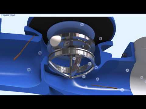 BERMAD 700 Series Valve: Isolated Protected Diaphragm vs. Debris Damage