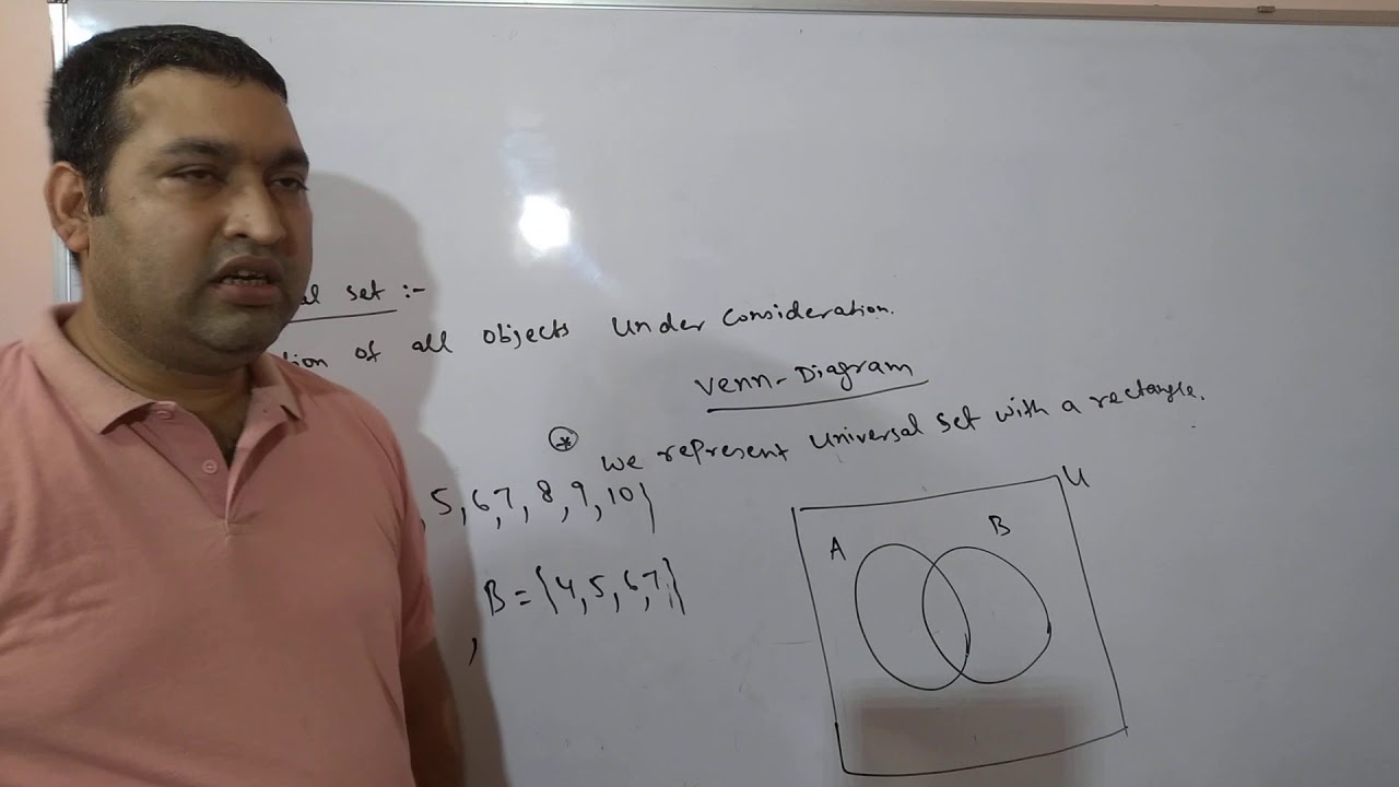 Sets_lecture3 - YouTube