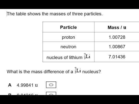 Nuclear Physics MCQ 11 - YouTube