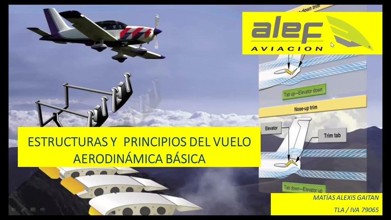 Introducción en Aerodinámica principios del vuelo - Parte 1 - YouTube