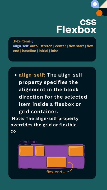 CSS Flex-items | 16 - Properties | align-self - YouTube
