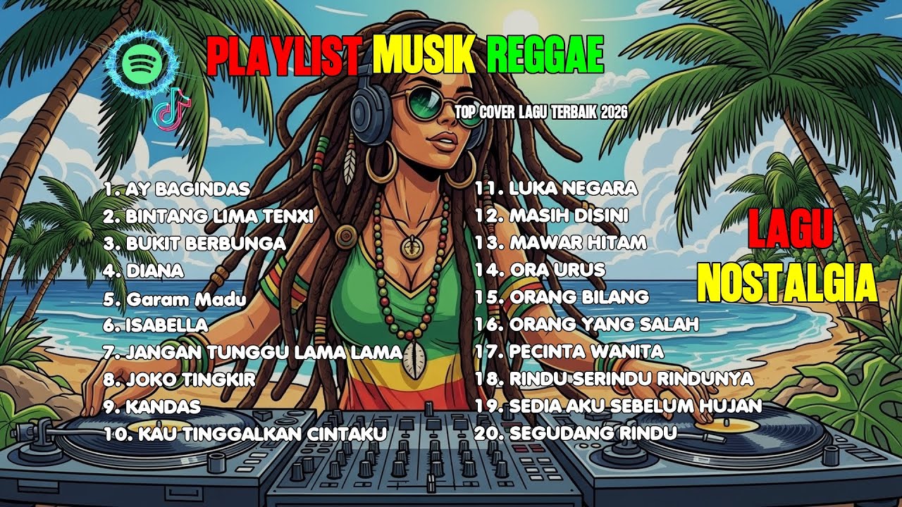 Full Album Reggae | Top Lagu Spotify Indonesia 2026 🎧🔥 Kumpulan Musik ...
