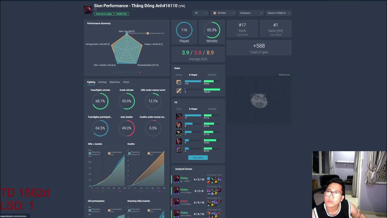 14/1 Vạn Tuế vạn tuế vạn vạn tuế - YouTube