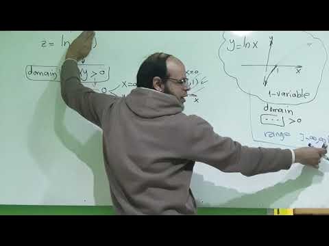 ch 4 (2) function of several variables (domain 2) - YouTube