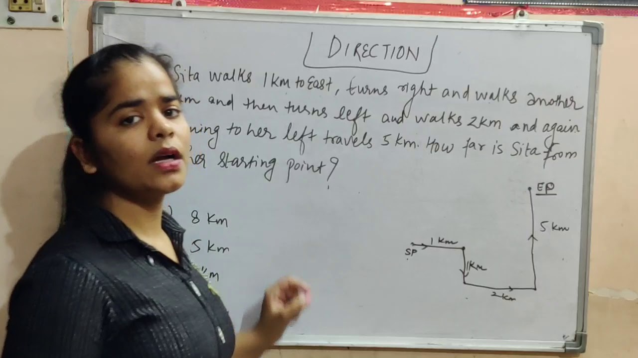 Reasoning by megha:Topic : Direction - YouTube