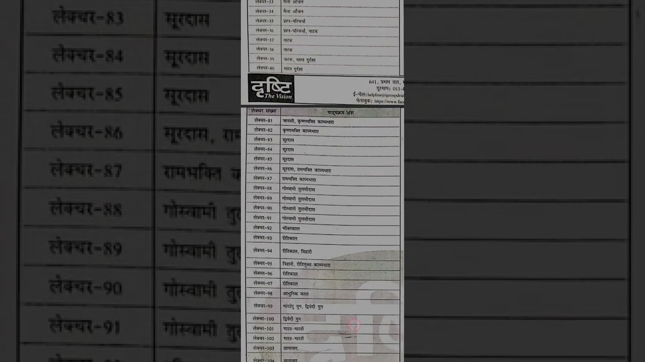 Hindi Literature Classes Schedule Drishti IAS YouTube hindi-literature-classes-schedule-drishti-ias-youtube