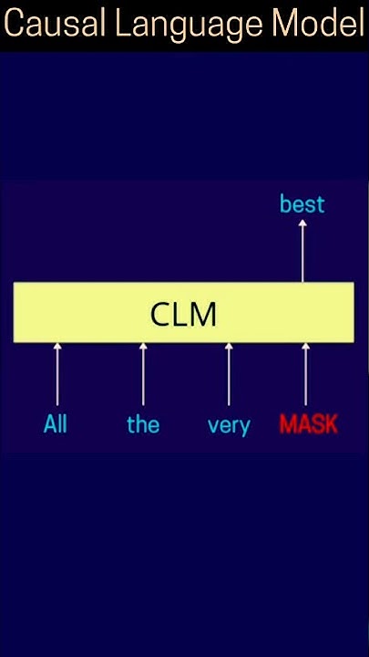 Masked Language Models Vs Causal Language Models in NLP #Shorts - YouTube
