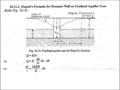 Dupuit's Formula (Lecture 10) - YouTube