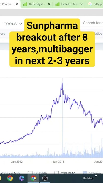 Sunpharma Breakout after 8 years to All time high.Multibagger in next 2 -3 years. #invest # ...